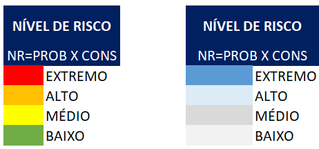 Conceitos – Gestão de Riscos – Portal de Gestão de Riscos